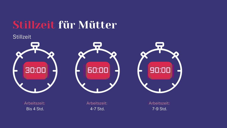 Pausenregelung im Schweizer Arbeitsgesetz: Was Sie wissen sollten