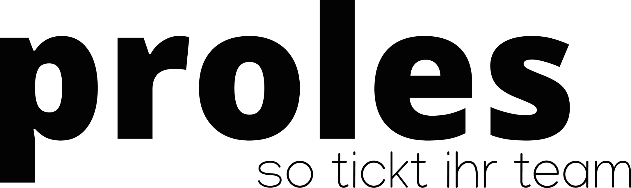 FAQ - Zeiterfassung mit proles.ch